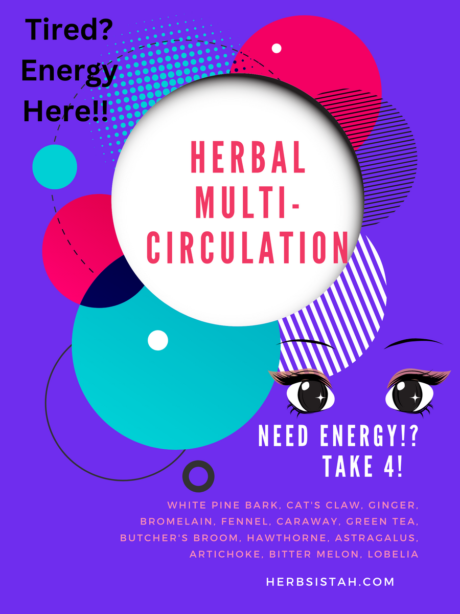 Meet Multi-Circulation Energy Off the Scale!!! – HerbSistah